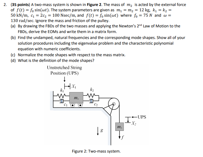 2. (35 points) A two-mass system is shown in Figure | Chegg.com