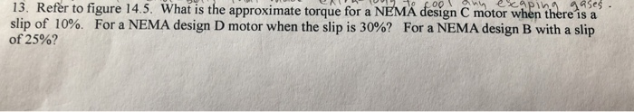 Solved 13. Refer to figure 14.5. What is the approximate | Chegg.com