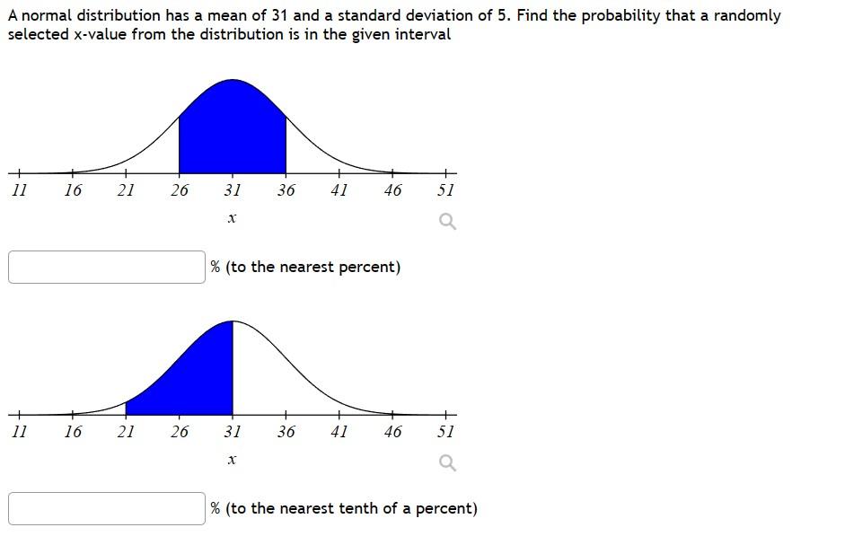 Solved A Normal Distribution Has A Mean Of 31 And A Standard