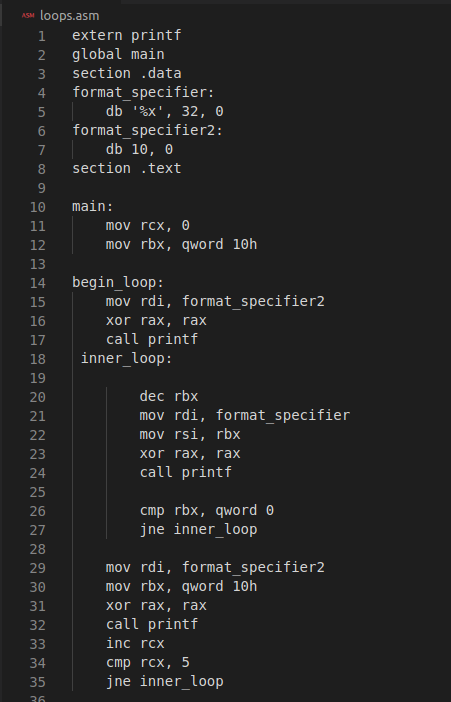 Solved This is my current code. I cannot get the loop to | Chegg.com