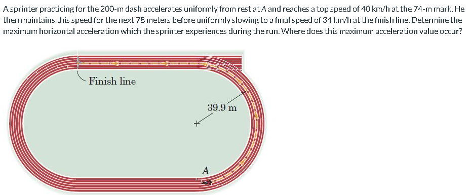 Solved A sprinter practicing for the 200-m dash accelerates | Chegg.com