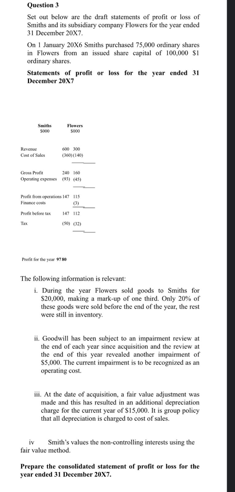Solved et out below are the draft statements of profit or | Chegg.com