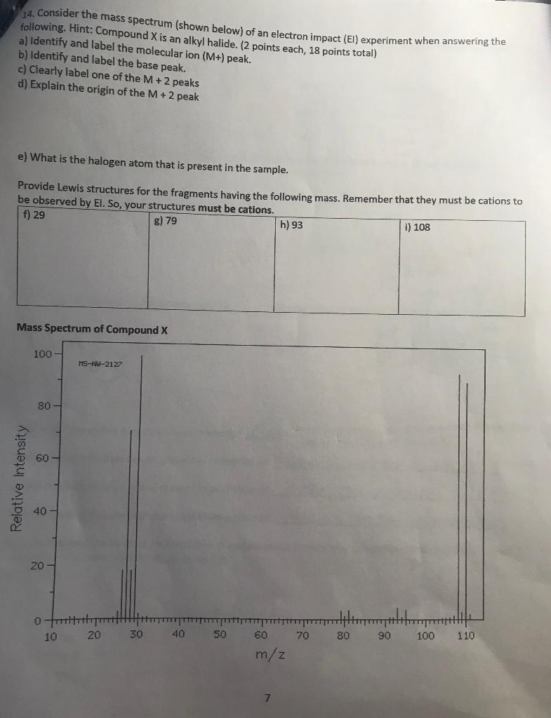 Solved 14. Consider the mass spectrum (shown below) of an | Chegg.com