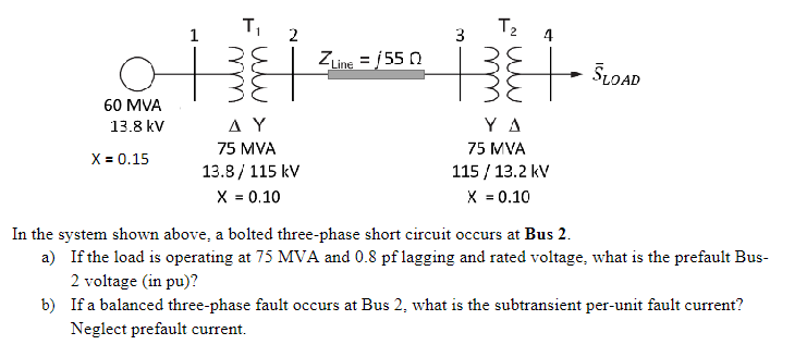 Solved In the system shown above, a bolted three-phase short | Chegg.com