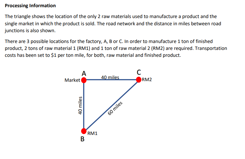 Solved Processing Information The triangle shows the | Chegg.com