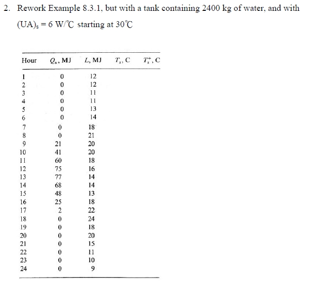 Solved 2. Rework Example 8.3.1, but with a tank containing | Chegg.com