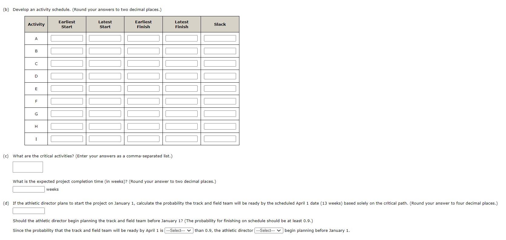 Solved their immediate predecessors, and the activity time | Chegg.com