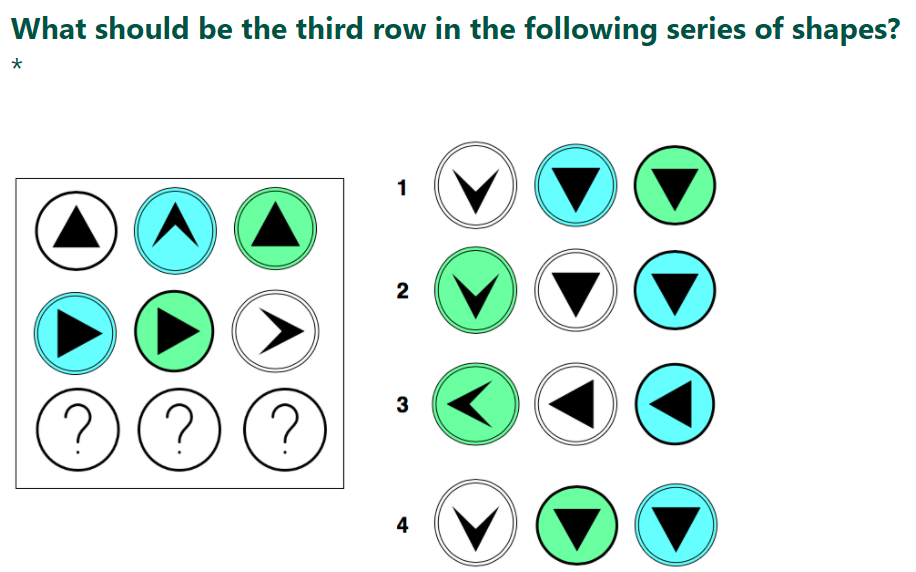 Solved What should be the third row in the following series | Chegg.com