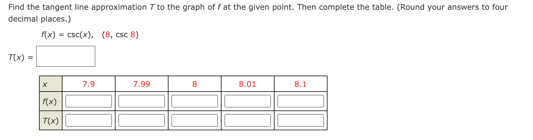 Solved Find the tangent line approximation T to the graph of | Chegg.com