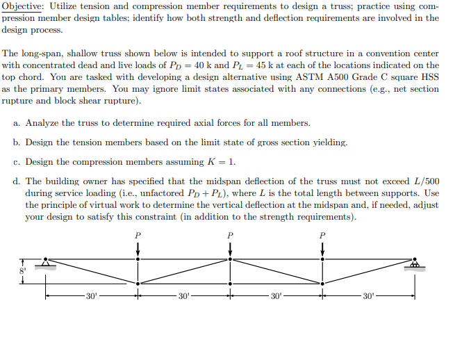 Solved Objective: Utilize tension and compression member | Chegg.com