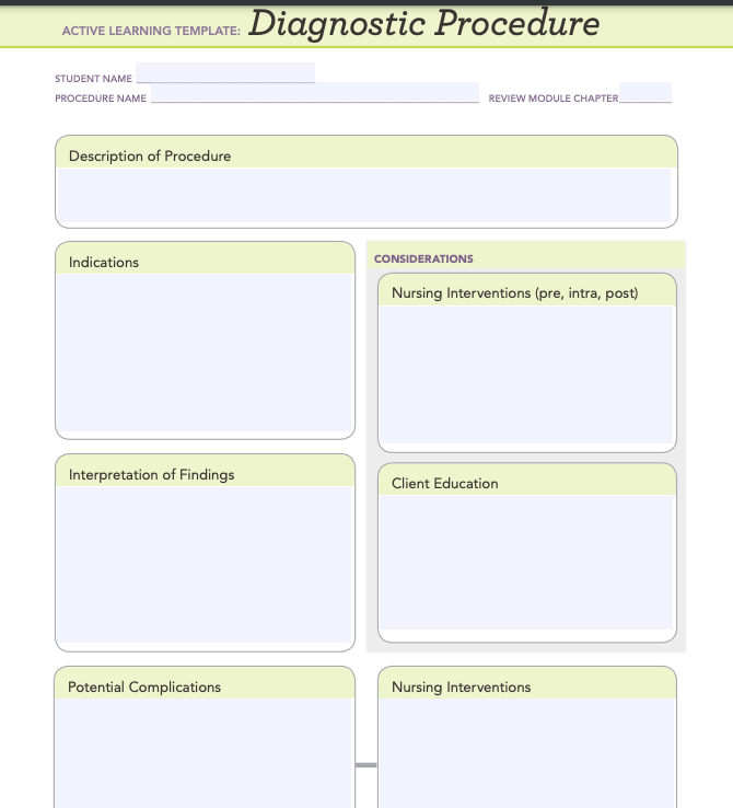 Solved ACTIVE LEARNING TEMPLATE: Diagnostic Procedure | Chegg.com
