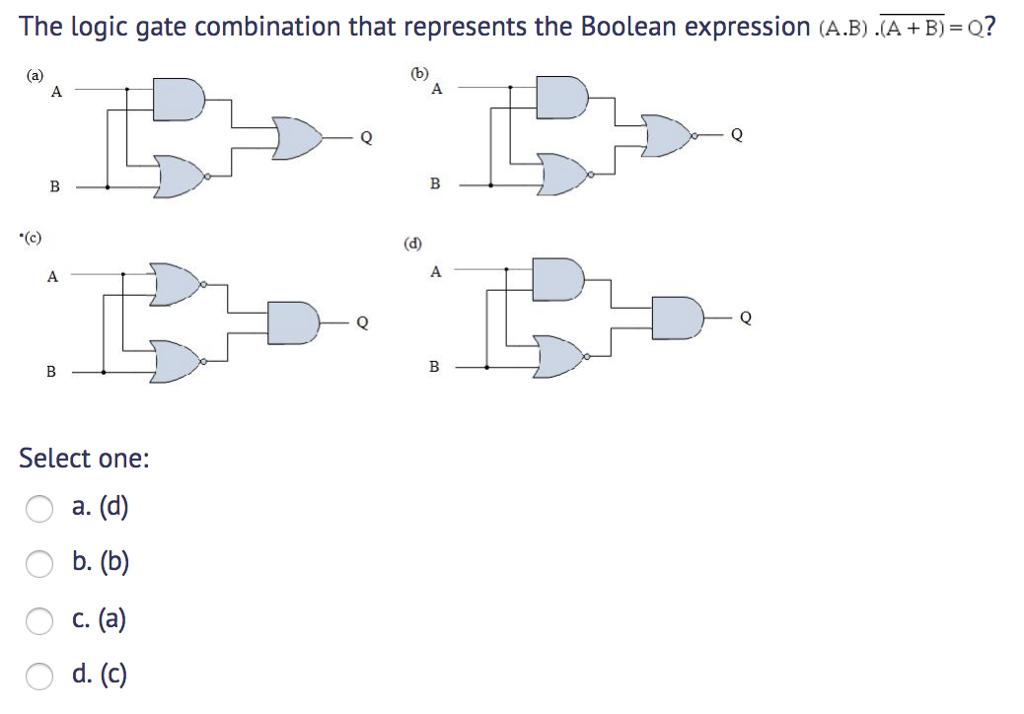 Solved The logic gate combination that represents the | Chegg.com
