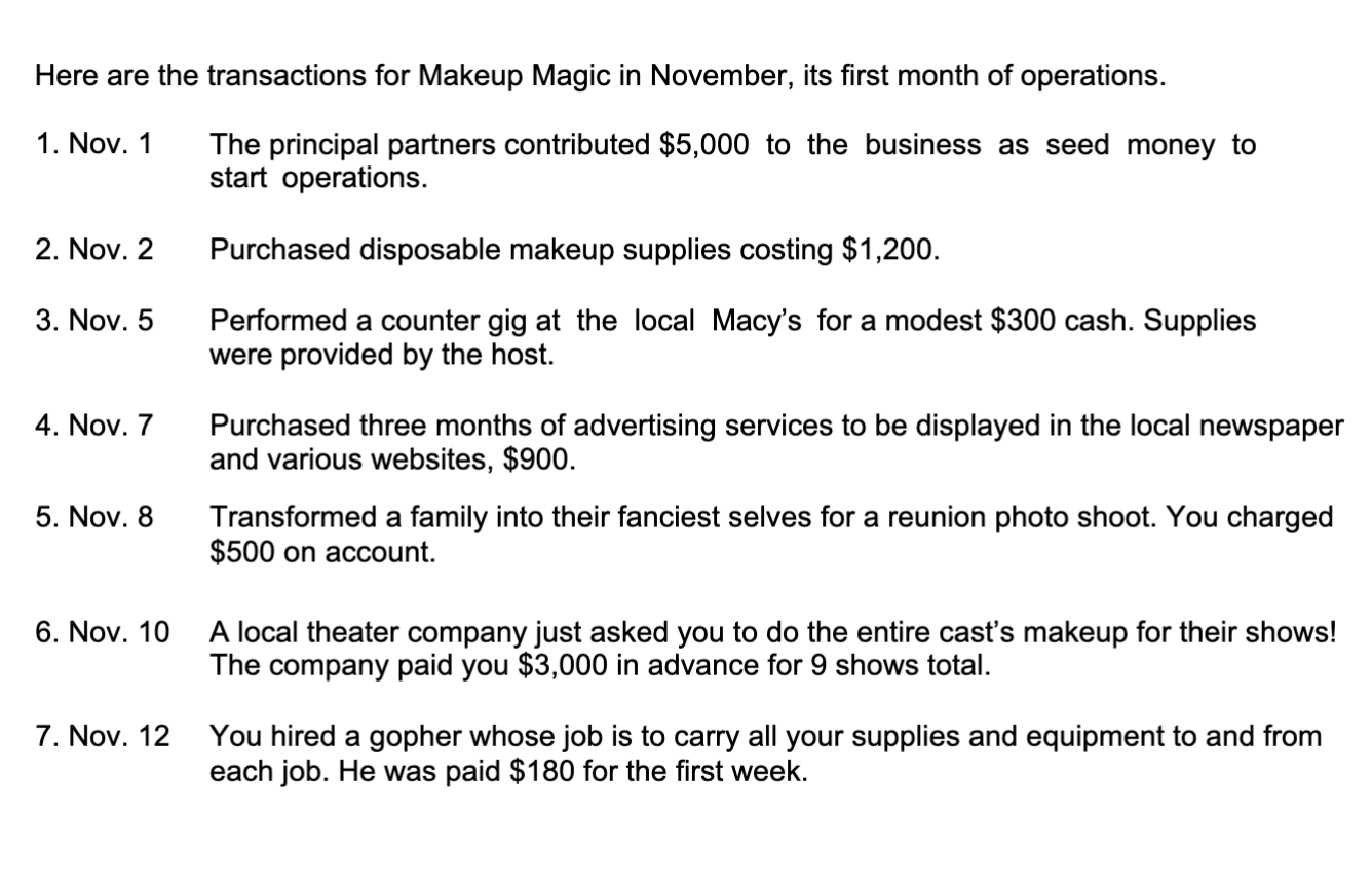 Solved Here are the transactions for Makeup Magic in | Chegg.com