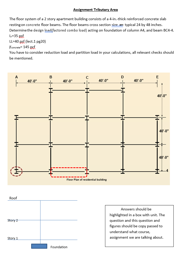 Assignment Tributary Area The floor system of a 2 | Chegg.com