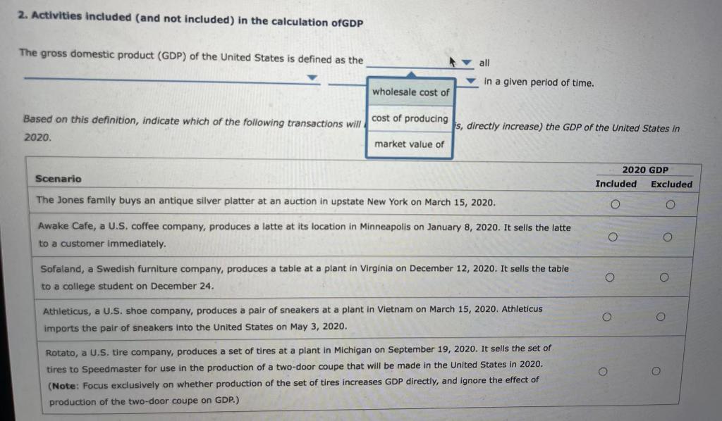 Solved 2. Activities included (and not included) in the | Chegg.com