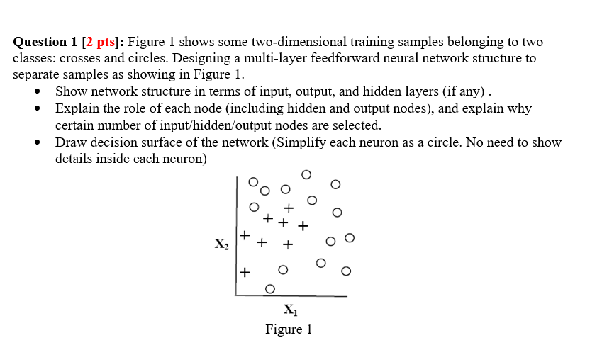 Question 1 [2 pts]: Figure 1 shows some | Chegg.com