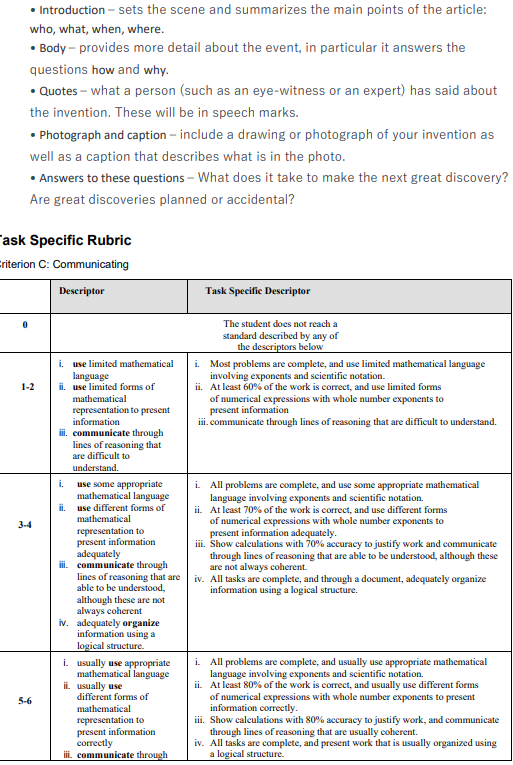 GRASP: Goal Analyse the development and application | Chegg.com