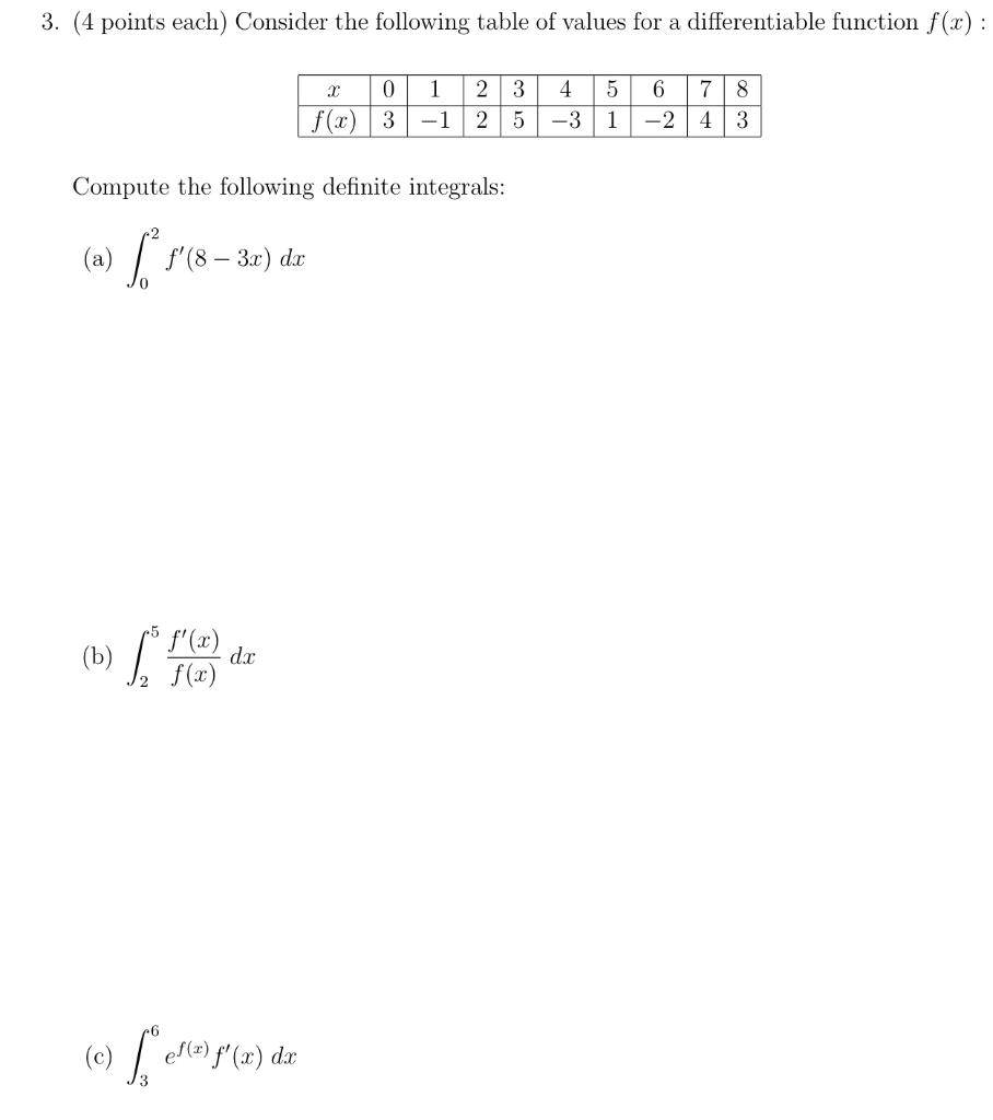 Solved (4 points each) Consider the following table of | Chegg.com Solved (4 points each) Consider the following table of | Chegg.com