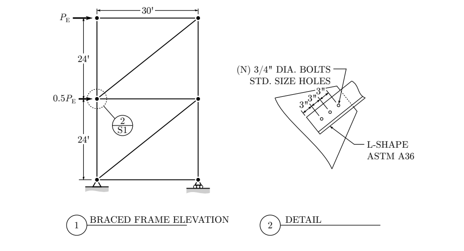Solved Braced frames in buildings are commonly idealized as | Chegg.com