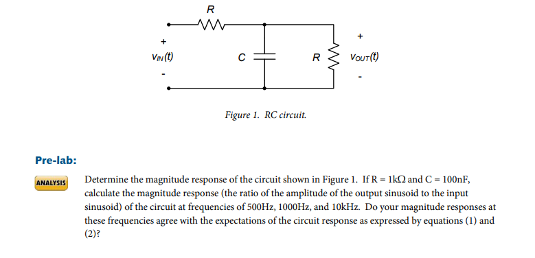 Solved Vin(t) c+ RŞ Vout(t) Figure 1. RC circuit. Pre-lab: | Chegg.com