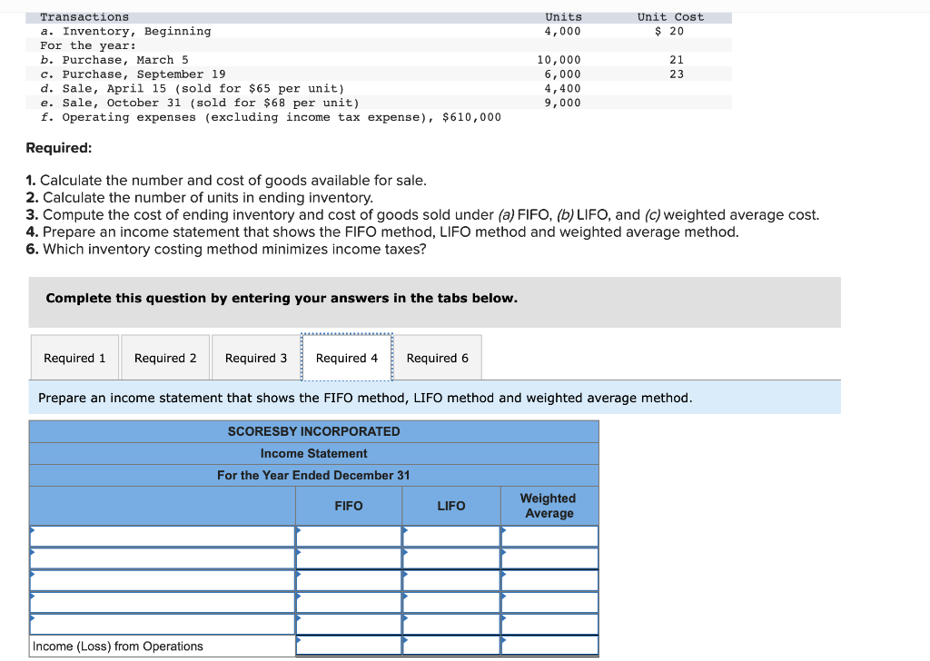 Solved Required: 1. Calculate the number and cost of goods | Chegg.com