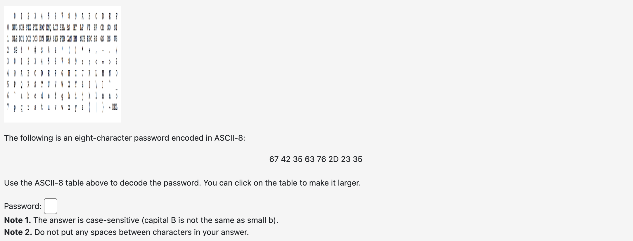 solved-the-following-is-an-eight-character-password-encoded-chegg