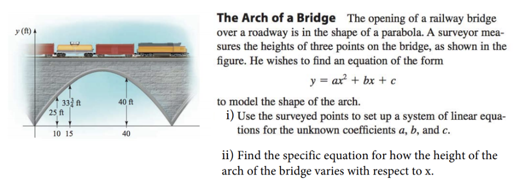 Solved The Arch of a Bridge The opening of a railway bridge | Chegg.com
