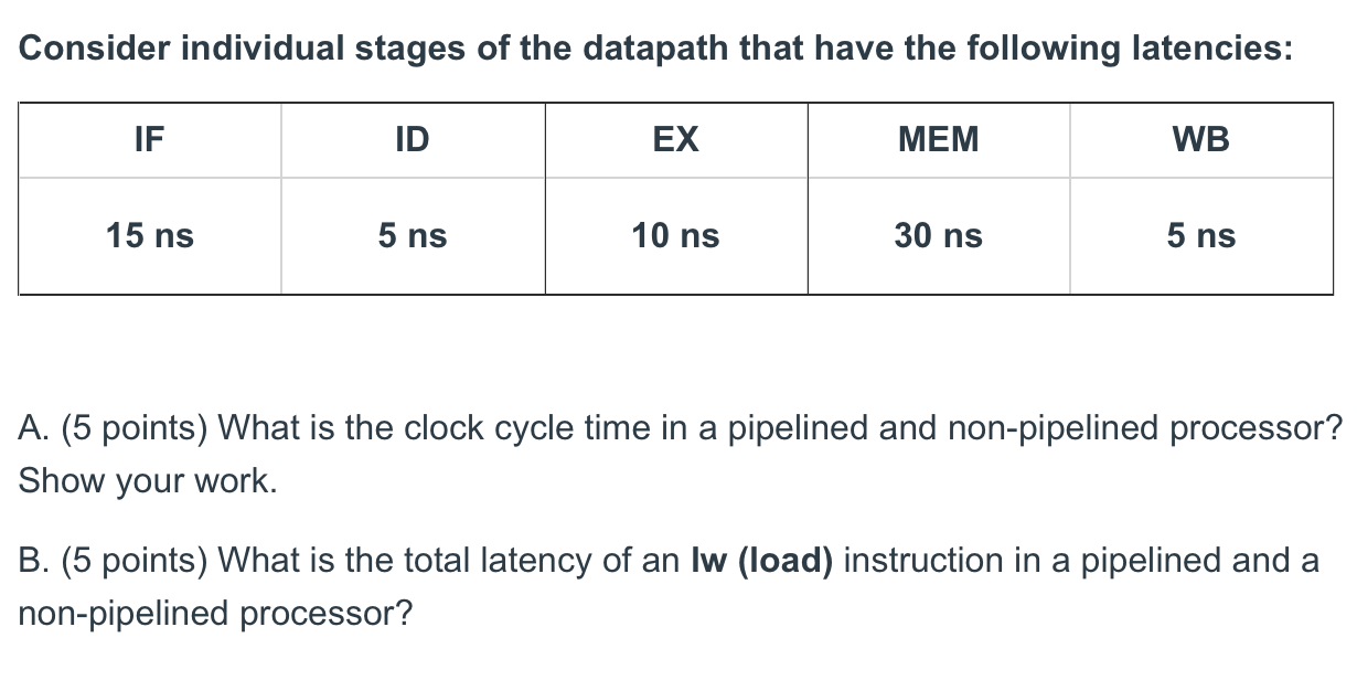 Solved Consider individual stages of the datapath that have | Chegg.com