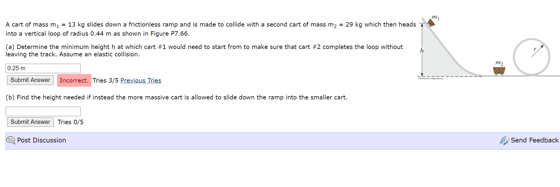 Solved m1 A cart of mass m1 = 13 kg slides down a | Chegg.com