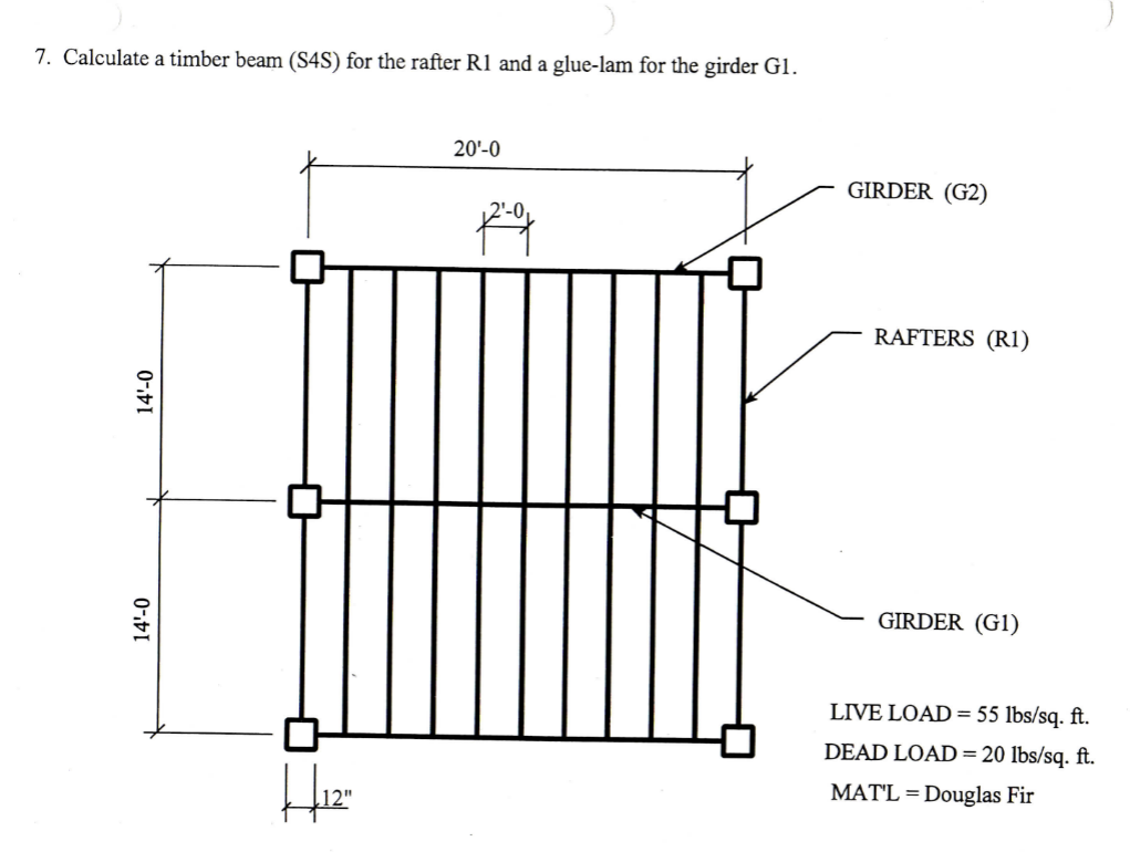 Solved 7. Calculate a timber beam (S4S) for the rafter Rl | Chegg.com