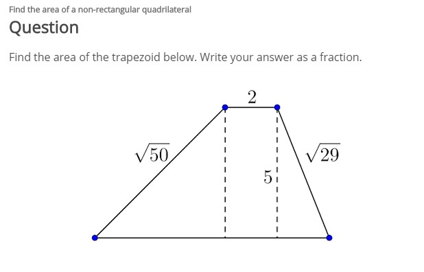 Solved Find the area of a non-rectangular quadrilateral | Chegg.com