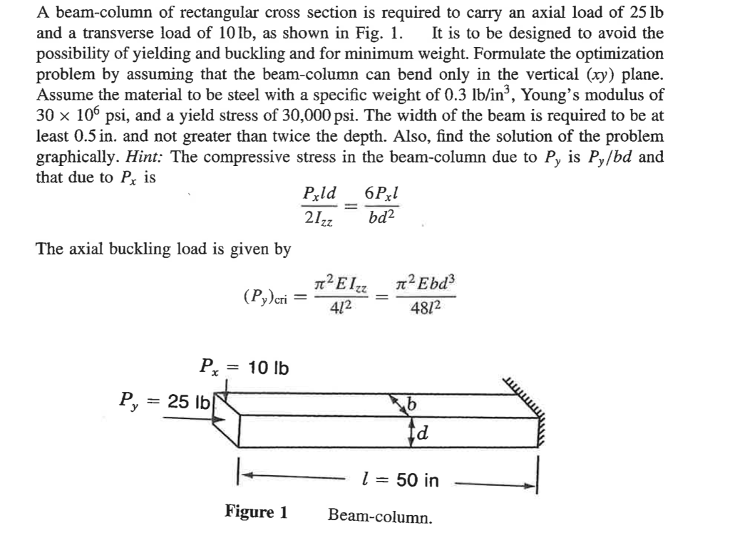 Solved A beam-column of rectangular cross section is | Chegg.com
