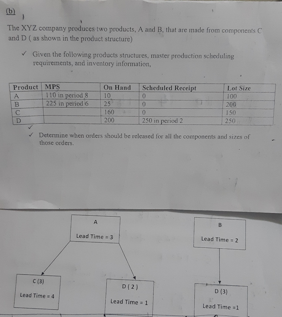 Solved (b) The XYZ company produces two products, A and B, | Chegg.com