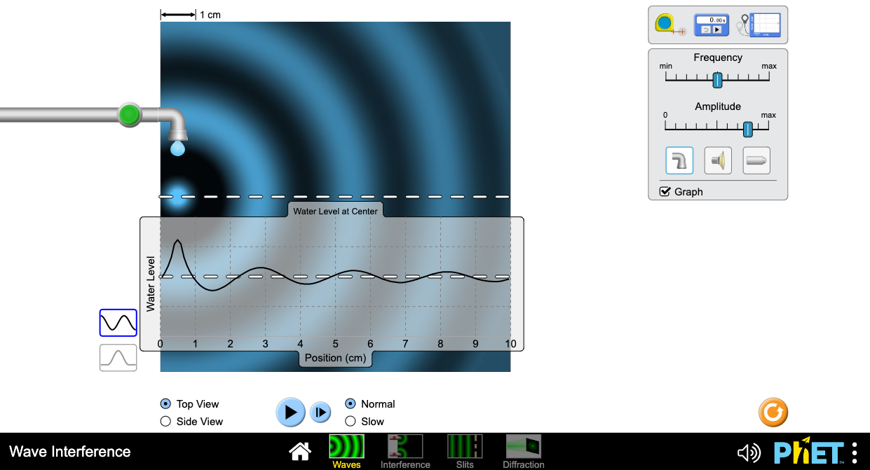 Click on the Show Graph tool. Use the graph and | Chegg.com