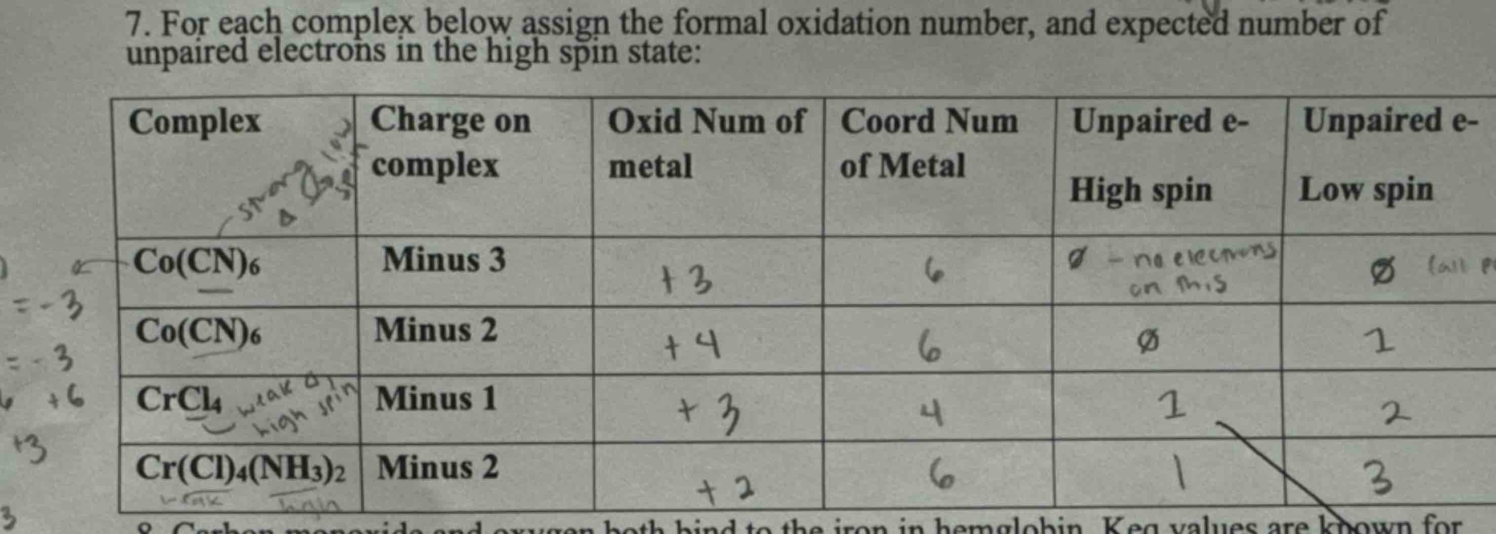 Solved Could you help me solve problem 7 ﻿please. I got | Chegg.com