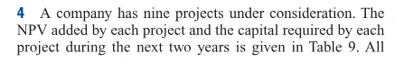 Solved 4 A company has nine projects under consideration. | Chegg.com