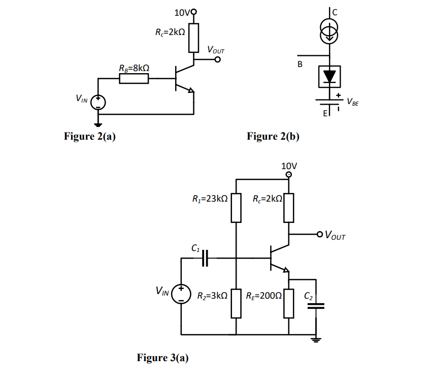 A2 (a) Figures 2(a) and 2(b) show a simple | Chegg.com