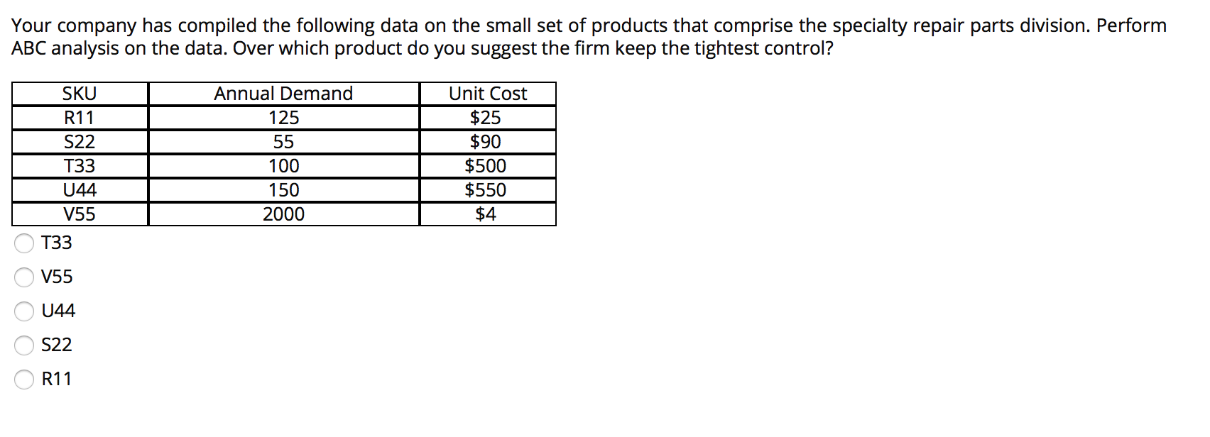 Solved Your company has compiled the following data on the | Chegg.com