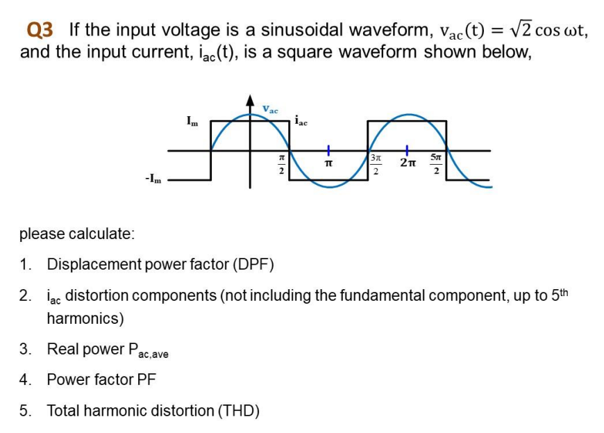 Solved Q3 If the input voltage is a sinusoidal waveform, | Chegg.com