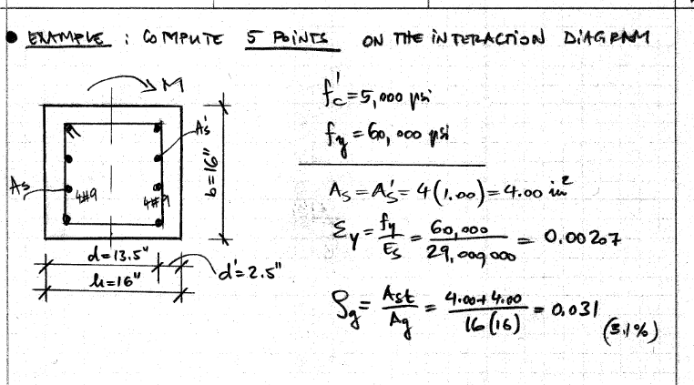 Consider the 16”x16” column reinforced with 8#9 | Chegg.com