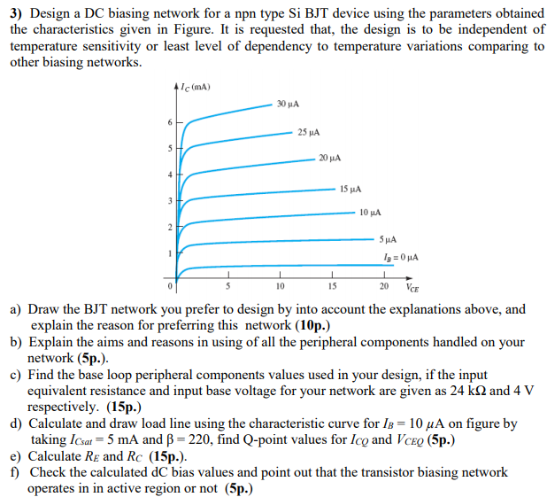 Solved 3) Design a DC biasing network for a npn type Si BJT | Chegg.com