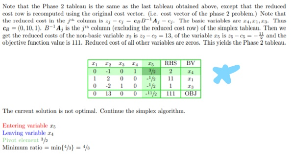Solved [Linear programming: two phase method walk-through | Chegg.com