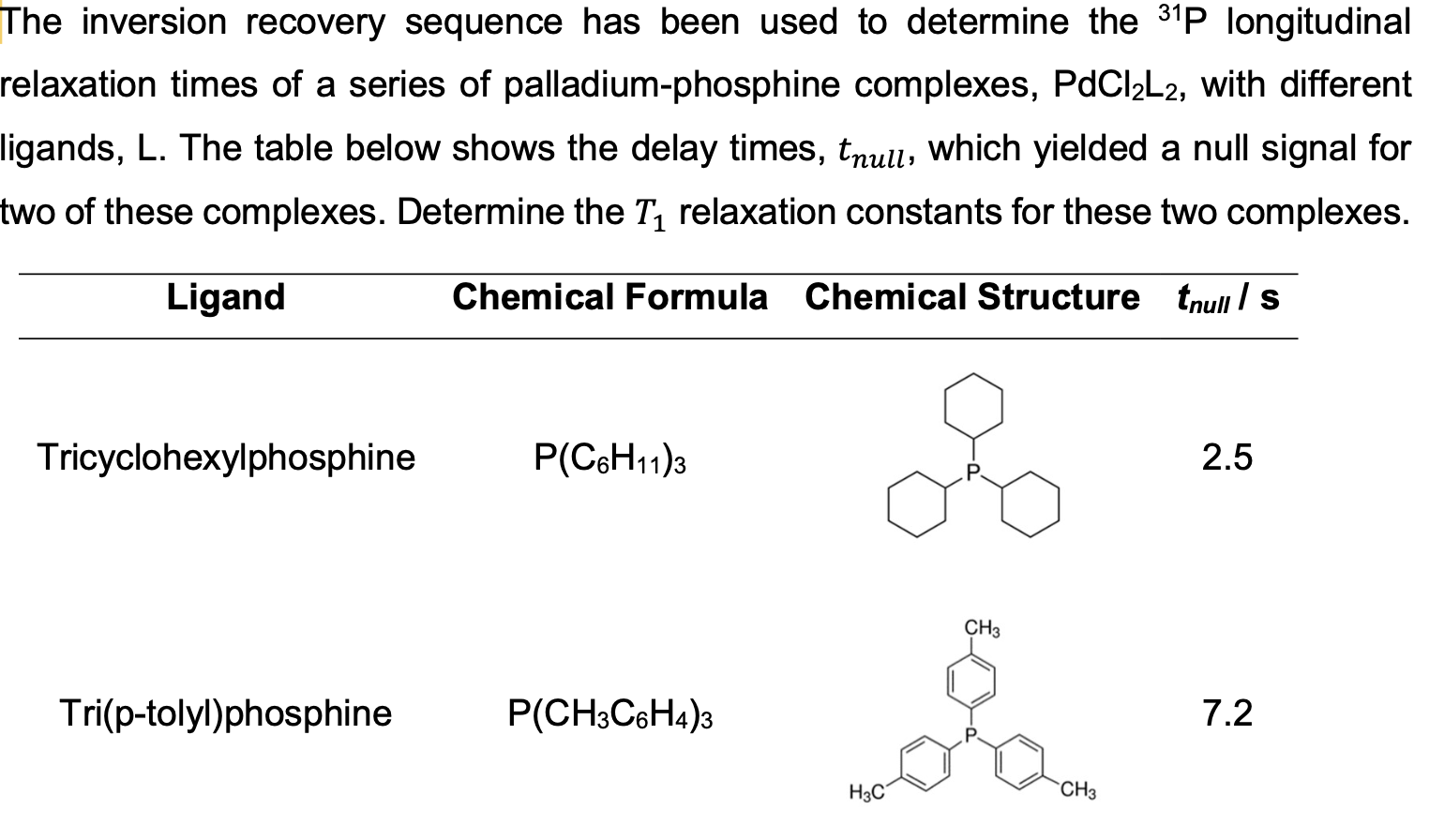 Solved The inversion recovery sequence has been used to | Chegg.com