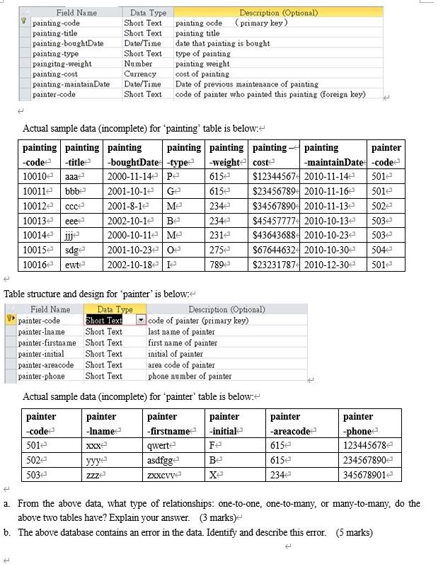 Solved The relational database below contains two related | Chegg.com