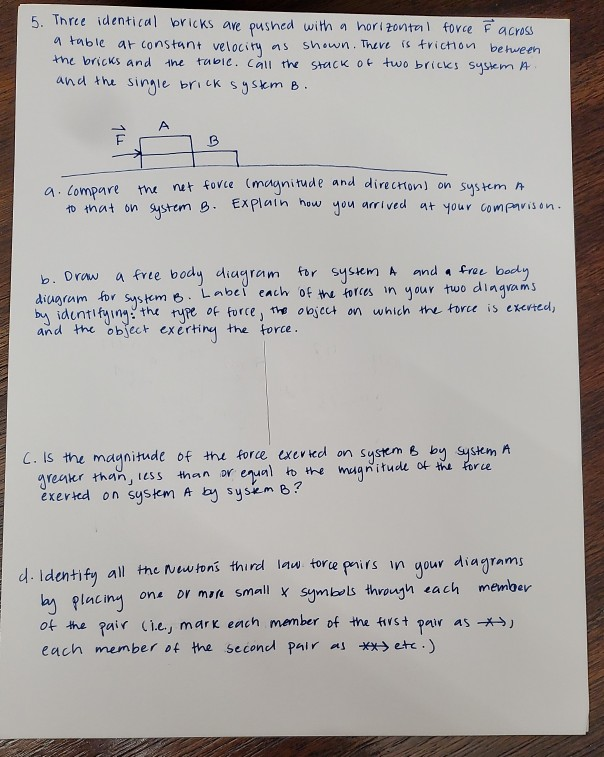 Solved 5. Three identical bricks are pushed with a | Chegg.com