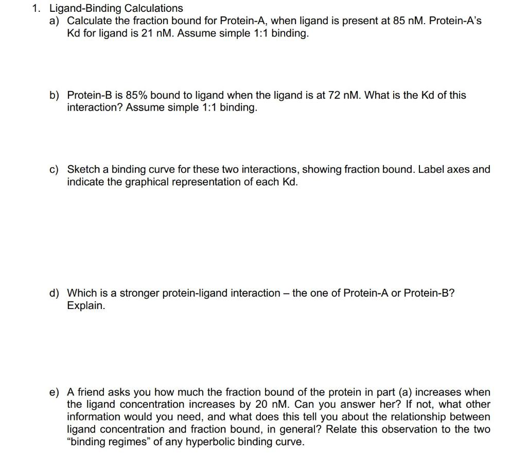 Solved 1. Ligand-Binding Calculations a) Calculate the | Chegg.com
