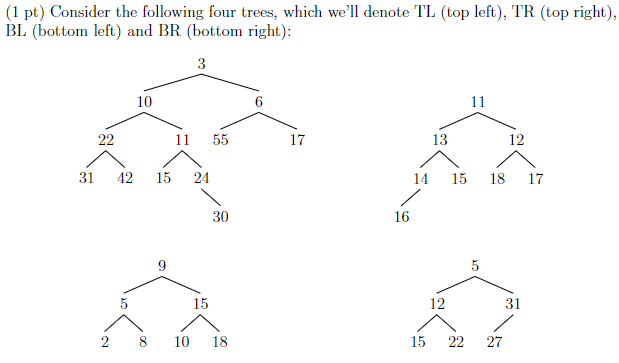 Solved (1 pt) Consider the following four trees, which we'll | Chegg.com