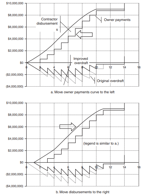 3. Can you think of additional strategies to bring | Chegg.com