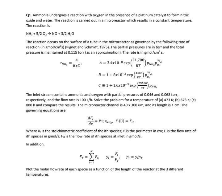 Solved Q1. Ammonia undergoes a reaction with oxygen in the | Chegg.com