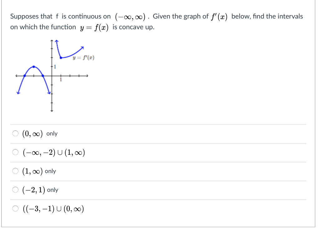 Solved Supposes that f is continuous on (-oo, oo). Given the | Chegg.com